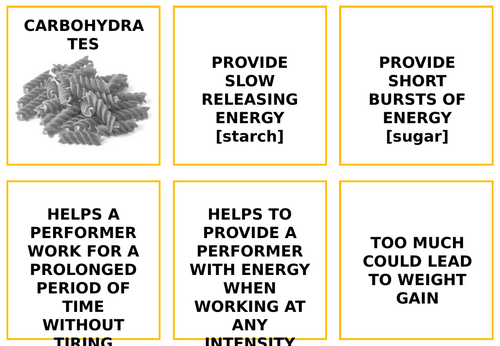 AQA GCSE PE PAPER 2 NUTRIENT CARD SORT | Teaching Resources