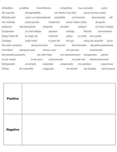 GCSE SPANISH-reading and listening key opinions vocabulary | Teaching ...