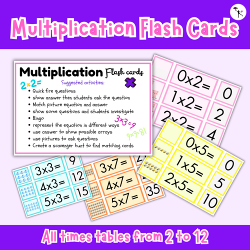 Multiplication Flashcards | Teaching Resources