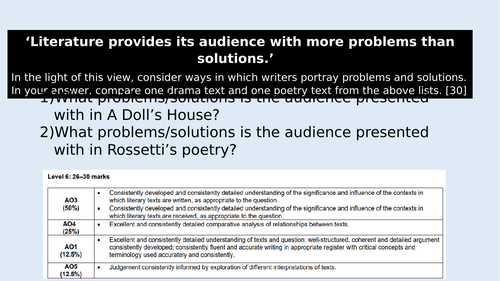OCR English Literature A Level - Comparing the poetry of Rossetti and ...