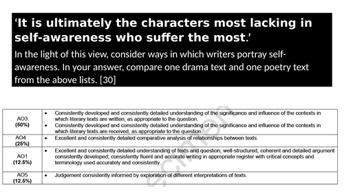 OCR English Literature A Level - Comparing the poetry of Rossetti and ...