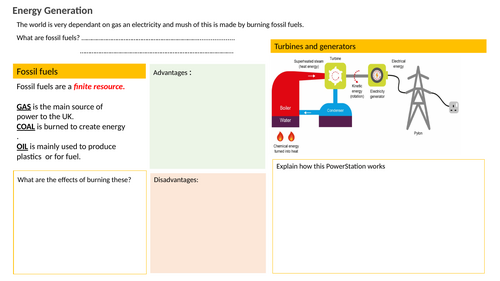 Renewable energy revision lesson | Teaching Resources