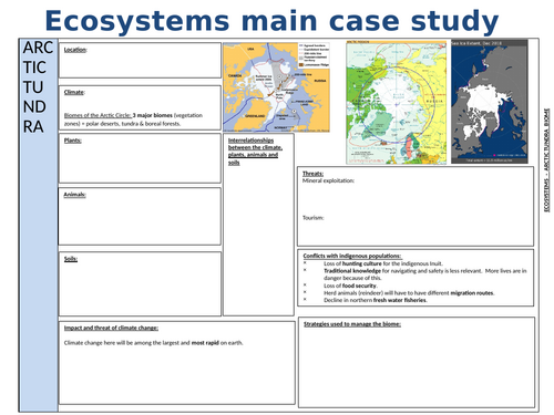 Eduqas AL Arctic tundra biome - Ecosystems cs | Teaching Resources