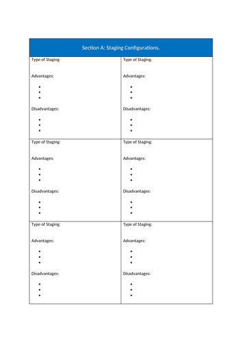 Theatre roles and staging configurations for GCSE drama AQA 8261 ...