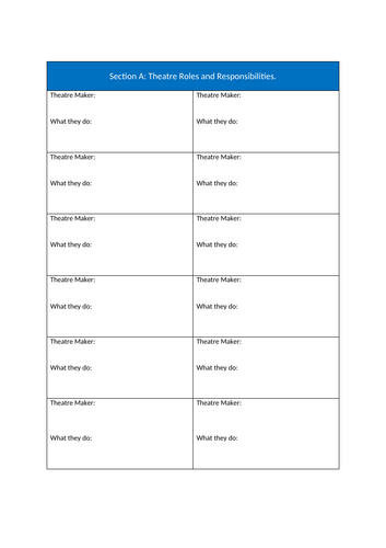 Theatre roles and staging configurations for GCSE drama AQA 8261 ...