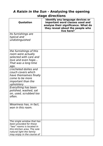 A Raisin in the Sun by Lorraine Hansberry SoW | Teaching Resources