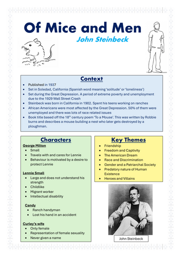 Of Mice and Men overview | Teaching Resources