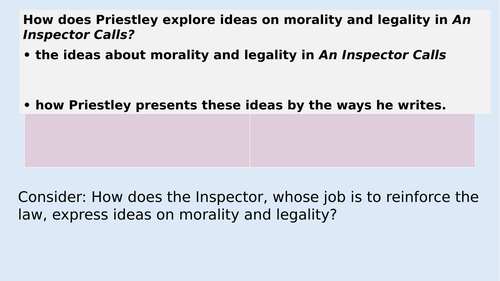 An Inspector Calls essay planning on characters and themes | Teaching ...