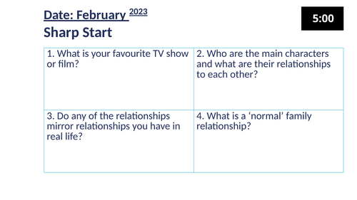 Media Portrayals of Relationships | Teaching Resources