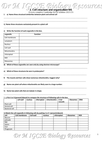 Organisation of the organism IG Biology WS | Teaching Resources
