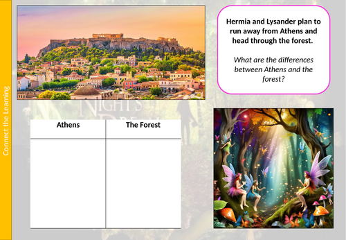 A Midsummer Night's Dream Scheme of Work | Teaching Resources