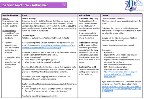 KS2 The Great Kapok Tree - Outstanding English Writing Unit - 11 Lessons | Teaching Resources