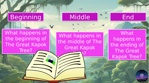 KS2 The Great Kapok Tree - Outstanding English Writing Unit - 11 ...
