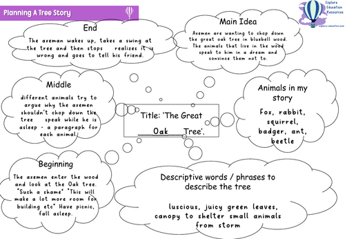KS2 The Great Kapok Tree - Outstanding English Writing Unit - 11 ...