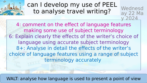 Travel Writing | Teaching Resources