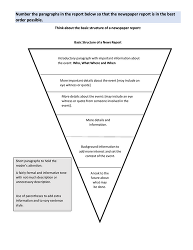 The Differences: News Report and Magazine Article Writing | Teaching ...