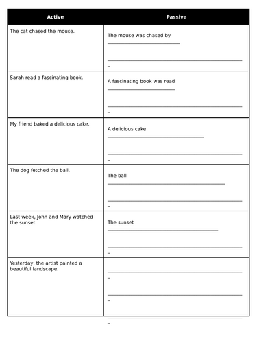 Active and Passive Voice Mini-Lesson | Teaching Resources