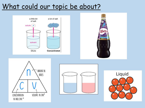 AQA GCSE Chemistry Expressing Concentrations Full Lesson Presentation ...