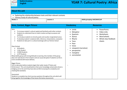 KS3 Spoken poetry unit- Cultural | Teaching Resources