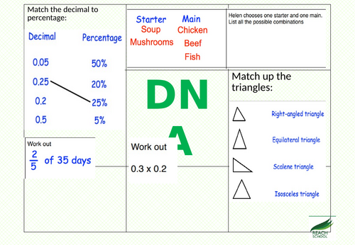 number | Teaching Resources