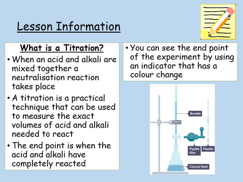 AQA GCSE Chemistry Titration Method Full Lesson Presentation and Resources | Teaching Resources