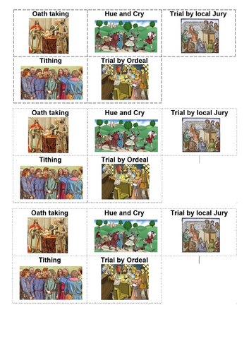 GCSE Crime and Punishment: Lesson 5 - Medieval Law Enforcement ...