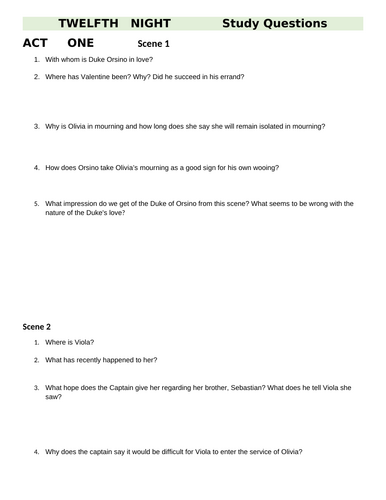 'Twelfth Night' Act by Act Study Questions | Teaching Resources
