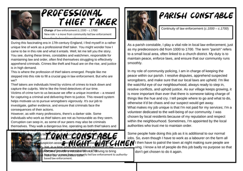 GCSE Crime and Punishment: Lesson 6 - Early Modern / Renaissance Law ...