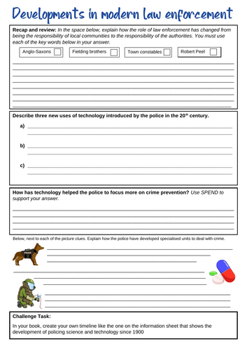 GCSE Crime and Punishment: Lesson 8 - Modern Law Enforcement | Teaching ...
