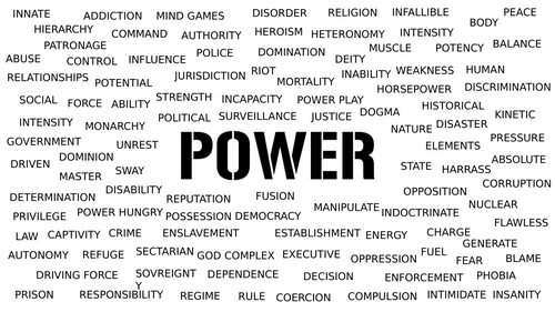 Exploring Power - Art & Design Resource | Teaching Resources