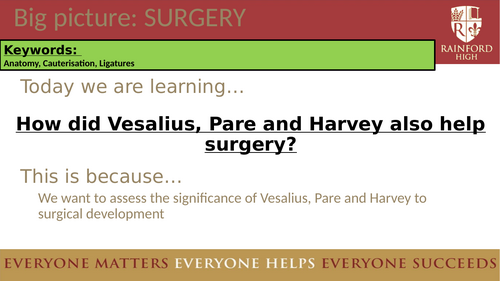 AQA 8145 - Health - Vesalius, Pare and Harvey surgical contributions ...