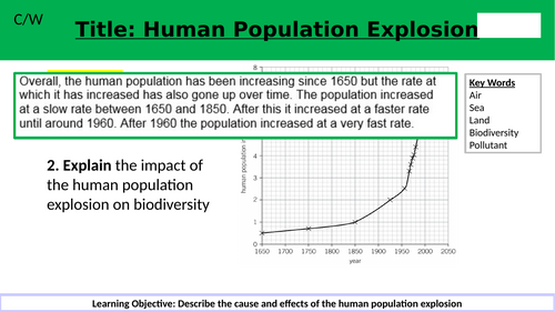 Human population explosion | Teaching Resources