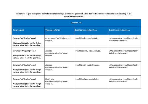 Writing frames for section B and C of the written paper for GCSE drama ...