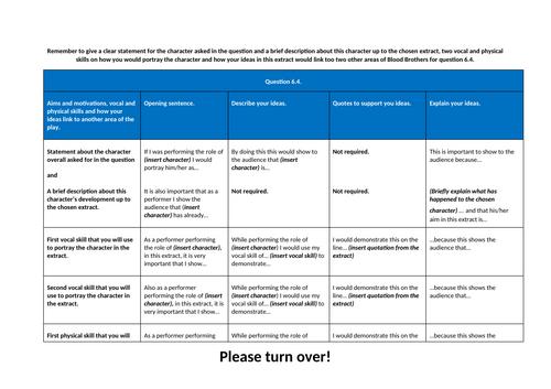 Writing frames for section B and C of the written paper for GCSE drama ...