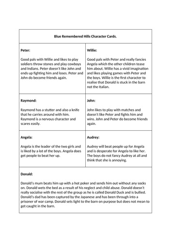 Blue remembered hills scheme of work. | Teaching Resources