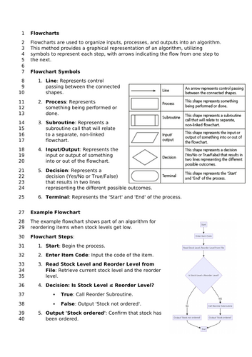 OCR GCSE J277 Algorithms Unit 6 (full unit) | Teaching Resources OCR GCSE J277 Algorithms Unit 6 (full unit) | Teaching Resources