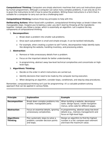 OCR GCSE J277 Algorithms Unit 6 (full unit) | Teaching Resources OCR GCSE J277 Algorithms Unit 6 (full unit) | Teaching Resources