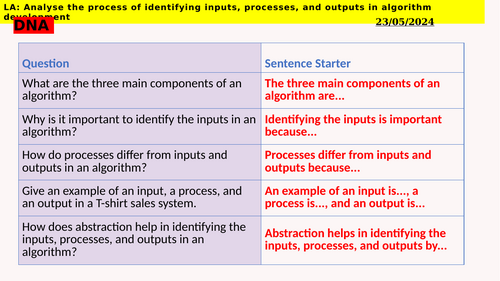 OCR GCSE J277 Algorithms Unit 6 (full unit) | Teaching Resources OCR GCSE J277 Algorithms Unit 6 (full unit) | Teaching Resources