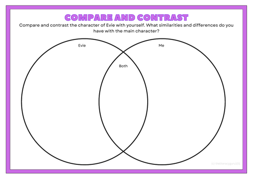 The Sideways Orbit of Evie Hart - Huge Resource Bundle -CBCA Shortlist ...