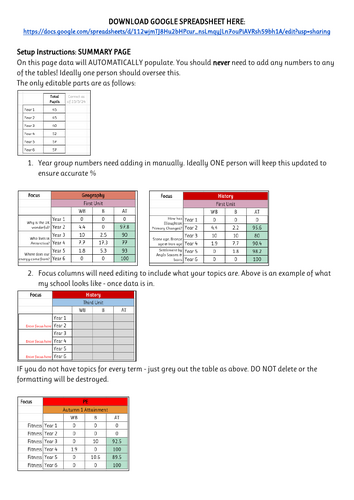 Whole School Curriculum Assessment Spreadsheet/Tracker (Google Sheet ...