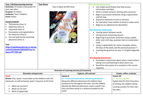 Toys in Space by Mini Grey - Year 1 Unit of Writing | Teaching Resources