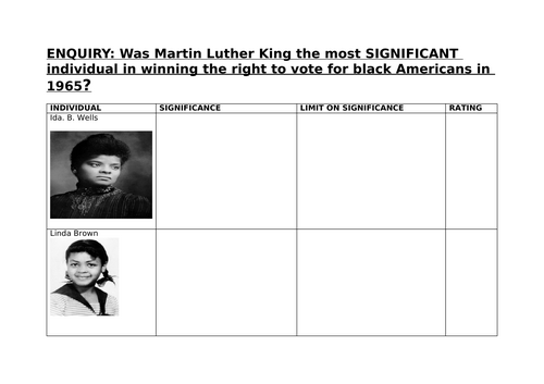 KEY STAGE 3 CIVIL RIGHTS UNIT OF WORK. LESSON 1INTRODUCTION AND ...