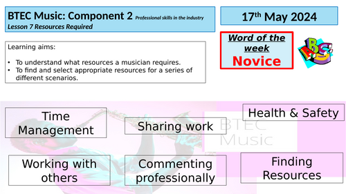 BTEC Music Tech Award- Component 2 Professional Skills | Teaching Resources