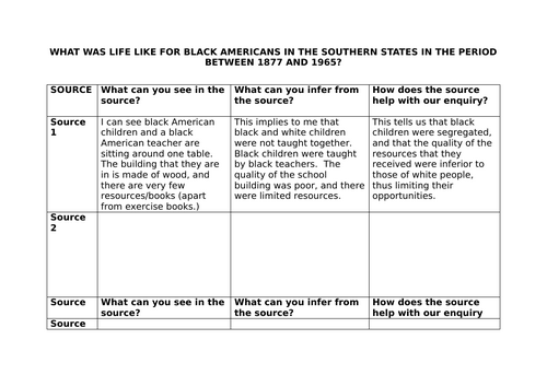 KEY STAGE 3 CIVIL RIGHTS UNIT OF WORK. LESSON 2 THE JIM CROW LAWS ...