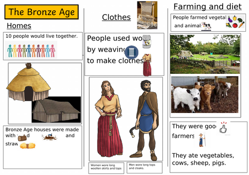 Lesson 1 - understand and learn about Bronze Age settlements ...