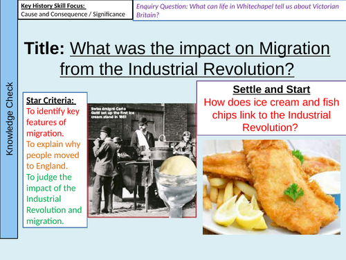 Migration during the Industrial Revolution | Teaching Resources