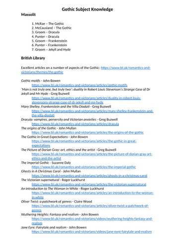 Oxford playscripts Dracula Full scheme English Drama | Teaching Resources