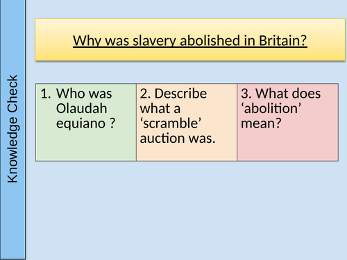 Why was slavery abolished in Britain? | Teaching Resources