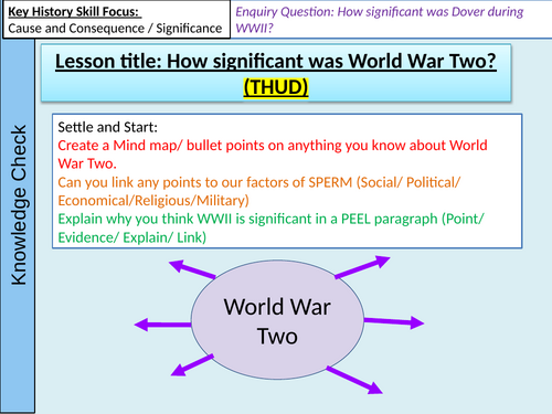 Introduction to WWII and Dover | Teaching Resources