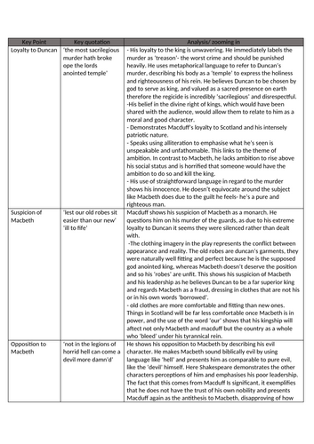 Macduff essay plan - Macbeth, shakespeare | Teaching Resources